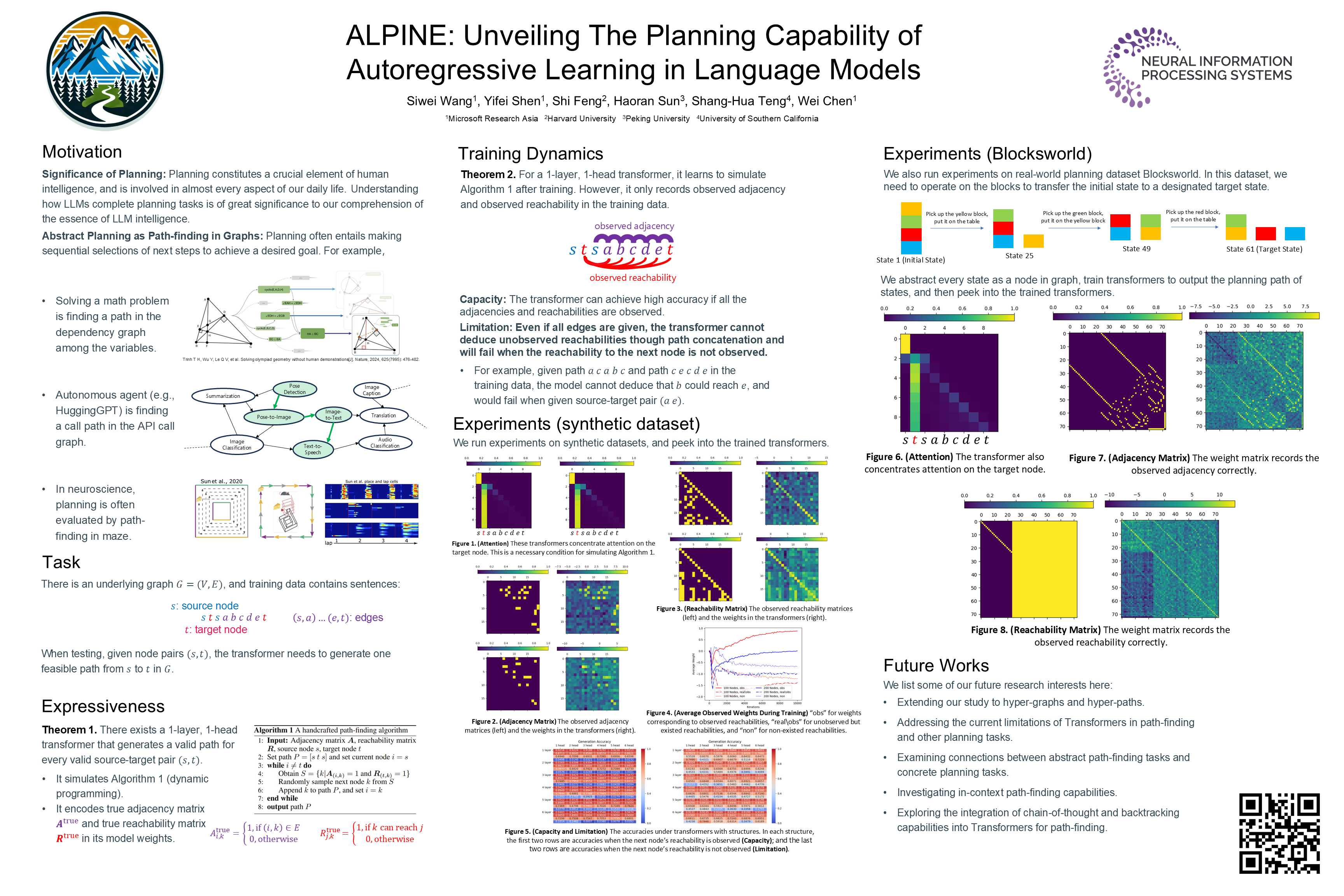 NeurIPS Poster ALPINE: Unveiling The Planning Capability of Autoregressive Learning in Language ...